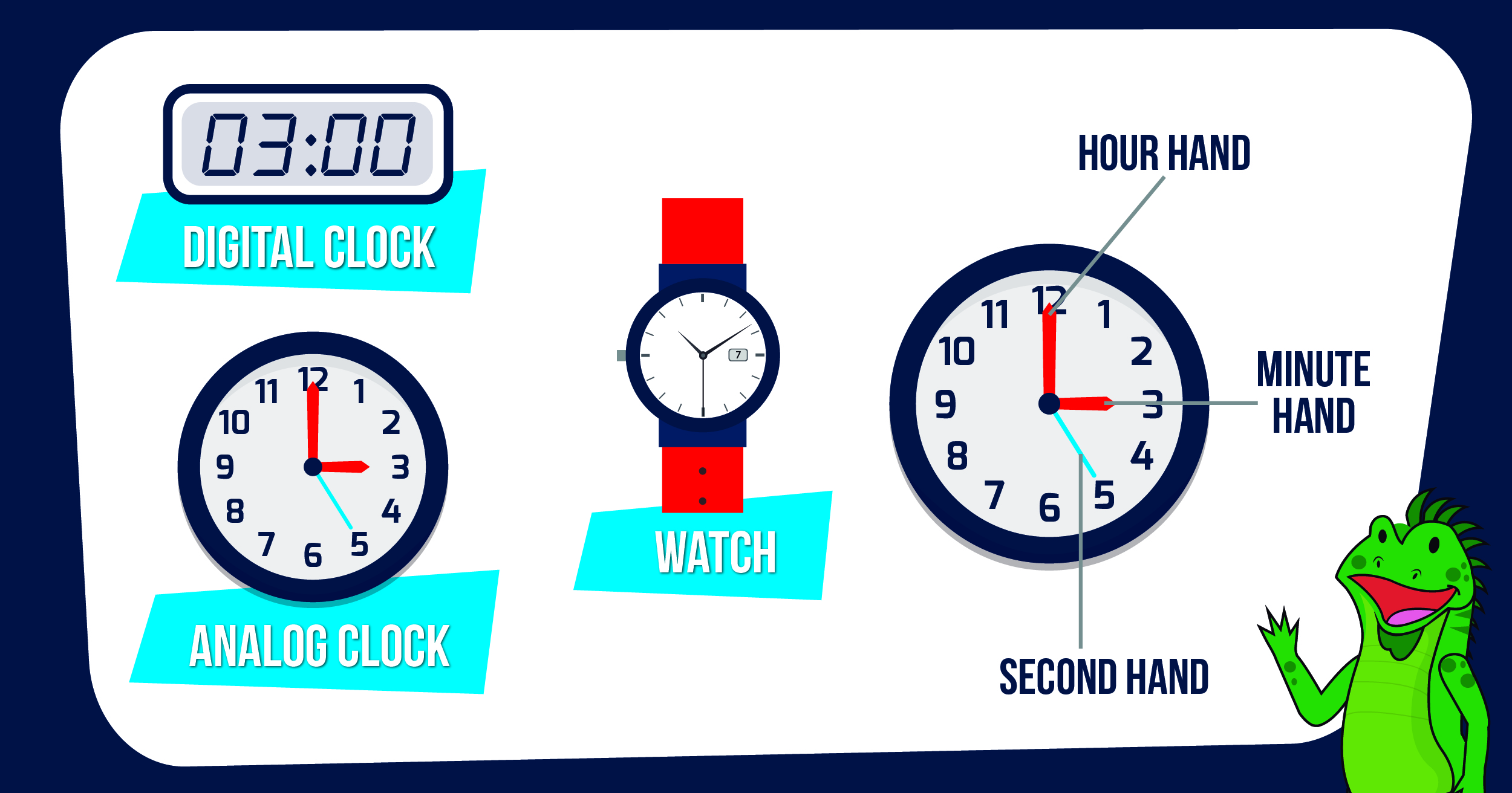 VIA | Numbers and Informal Time